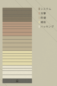UI Design in NieR:Automata - PlatinumGames Official BlogPlatinumGames ...